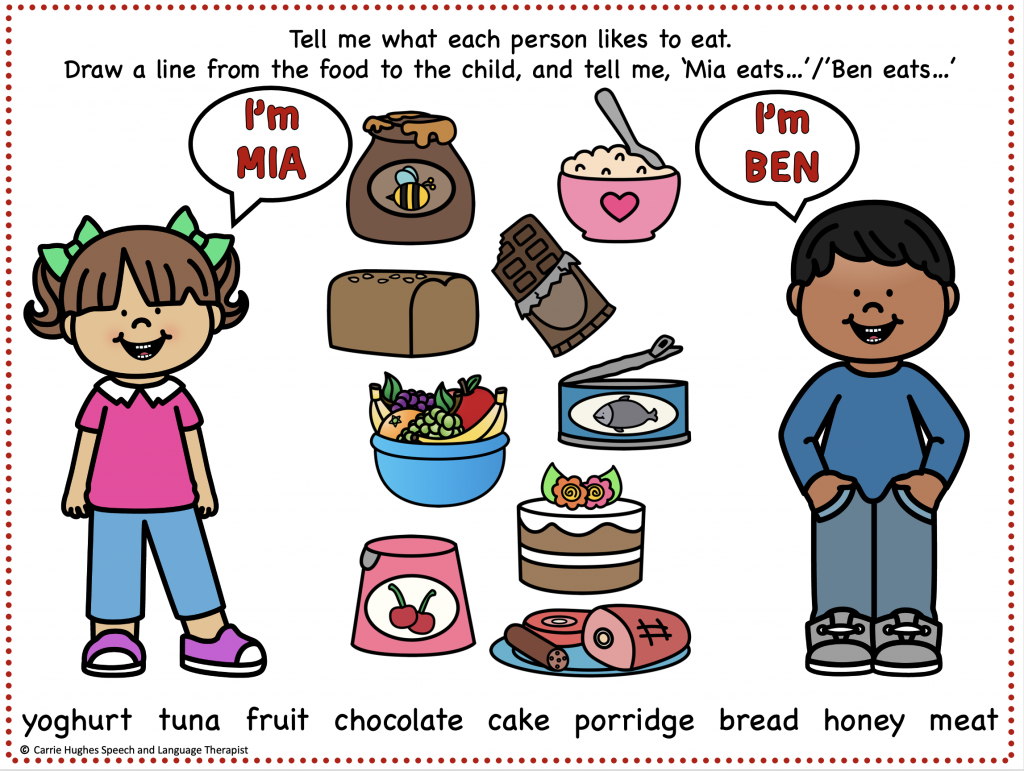 Lateralisation - A Resource Pack for Lateral /s/ - Carrie Hughes SLT