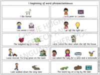 Sound loaded sentences Archives - Carrie Hughes SLT