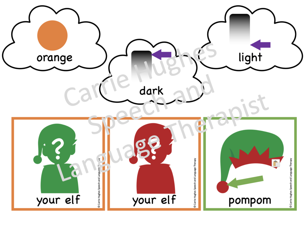 GUESS THE ELF - Asking closed questions with Colourful Semantics ...